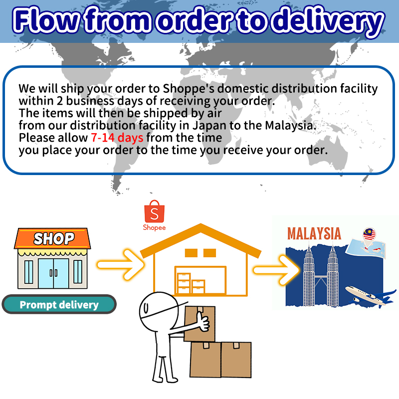 Sumitomo Rootone Plant Growth Regulator 15g Seedling Rooting Powder ...