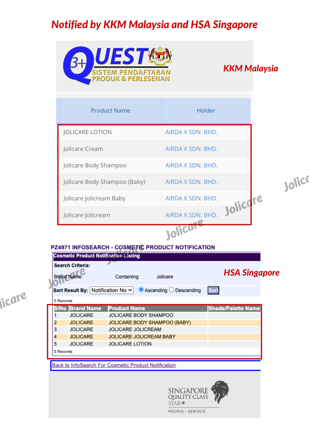 Jolicare Cream (Twin Set) - Baiki Kulit Kering, Gatal, dan Sensitif ...