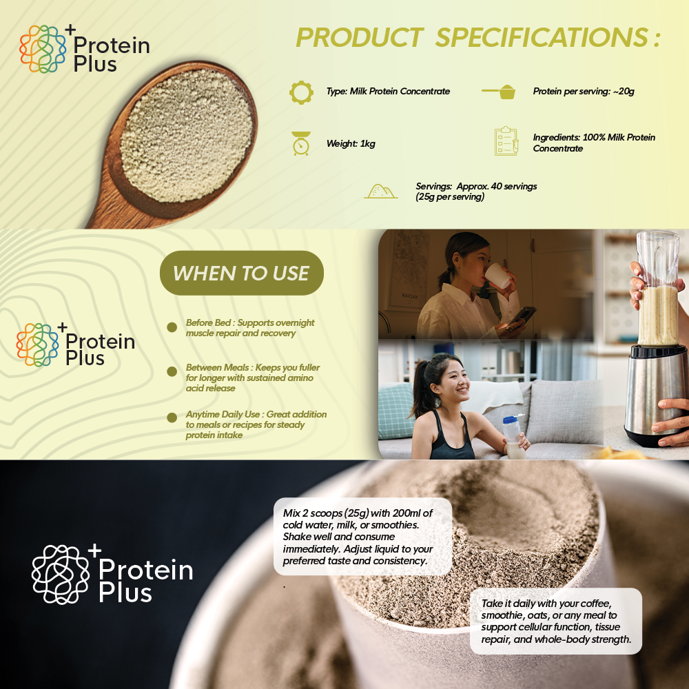 Milk Protein Powder – Slow Release Casein + Whey Blend for Growth ...
