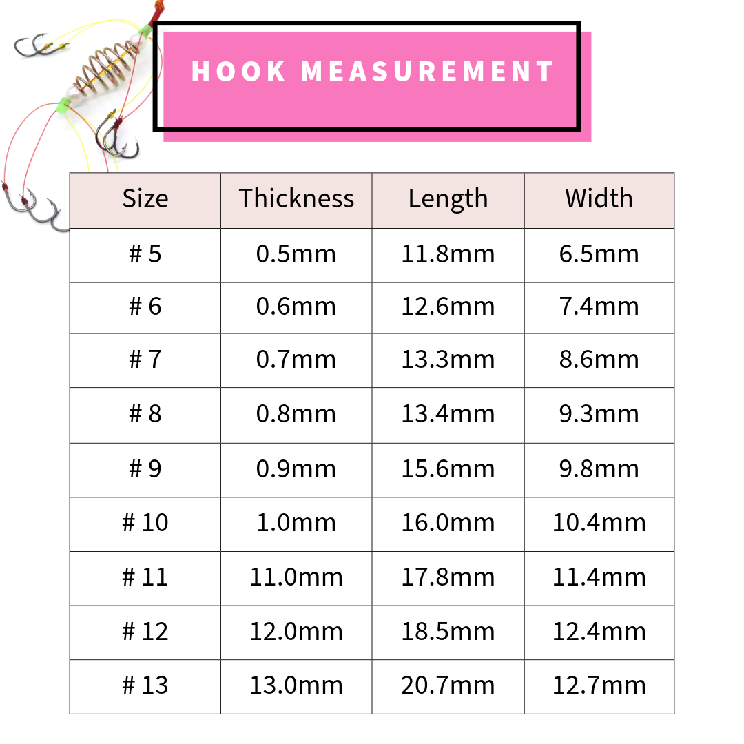 LIONS Bomb Hook 2 Layer with Bomb Spring Mata Pancing Bom Spring Mata ...