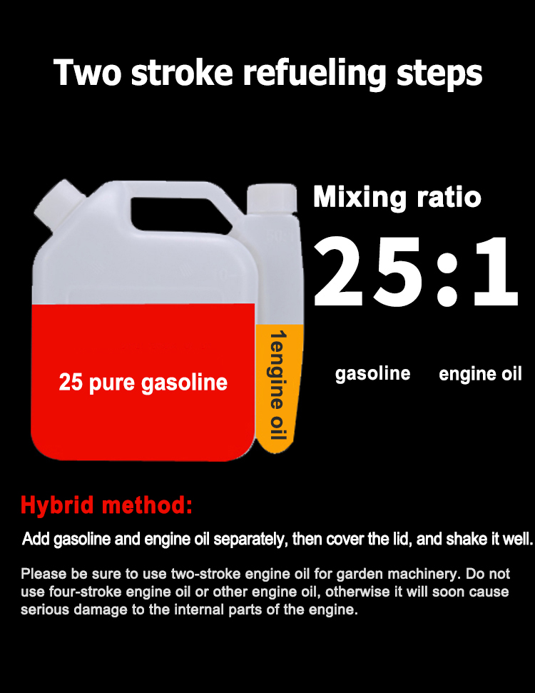Driller Earth Auger Machine 68CC 2-Stroke 4HP Mesin Gerudi Korek Tanah ...