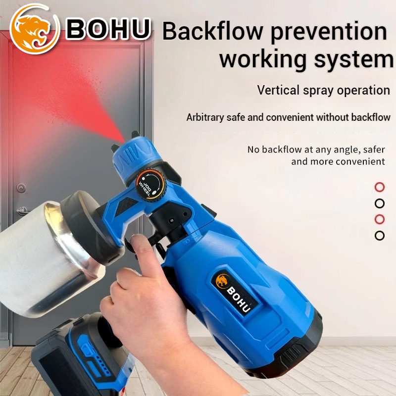 BOHU 3500W Cordless Paint Sprayer Electric Spray Gun Woodworking ...