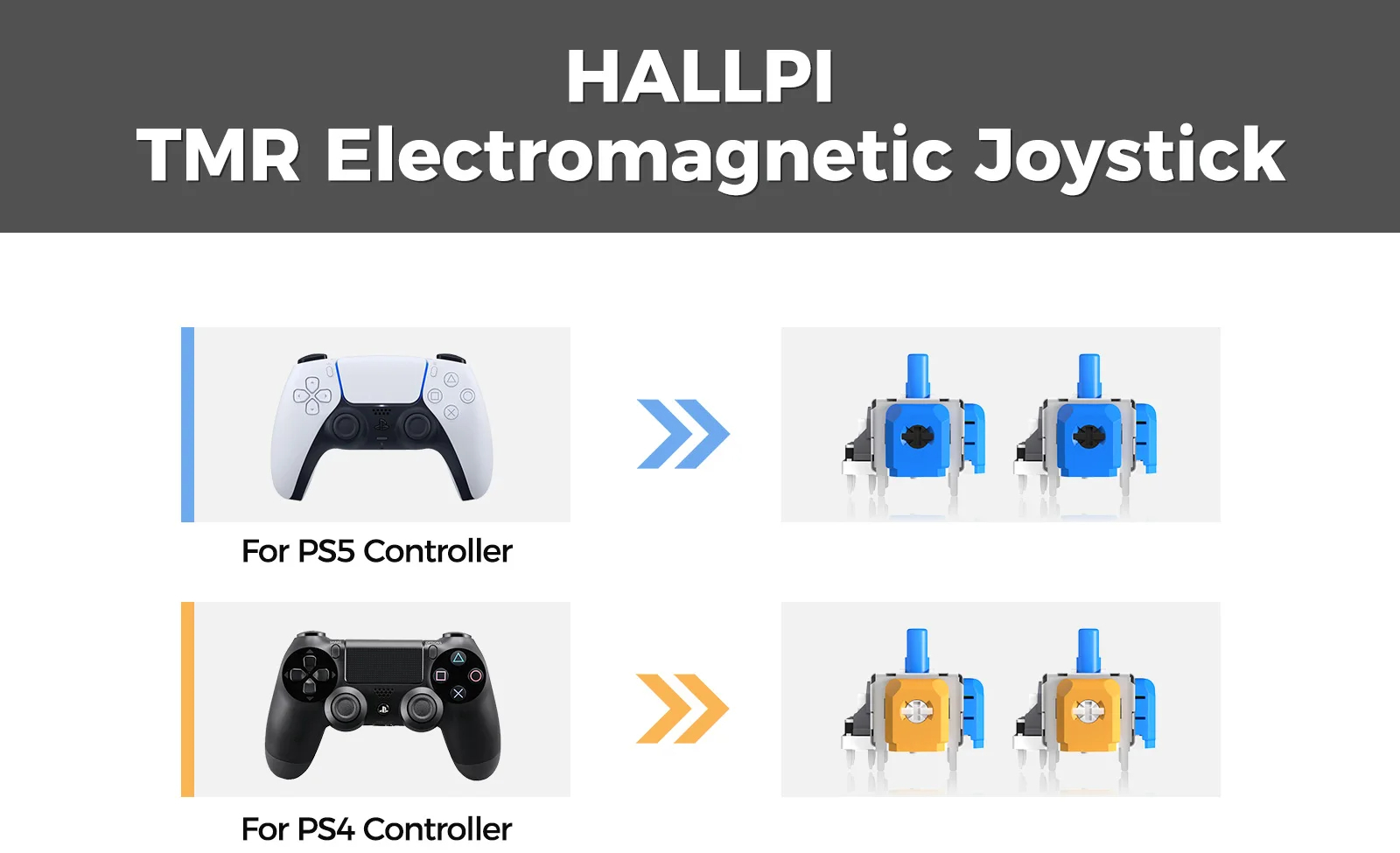 Gulikit × AKNES TMR Electromagnetic Anti-Drift Joystick for PS4 Xbox ...