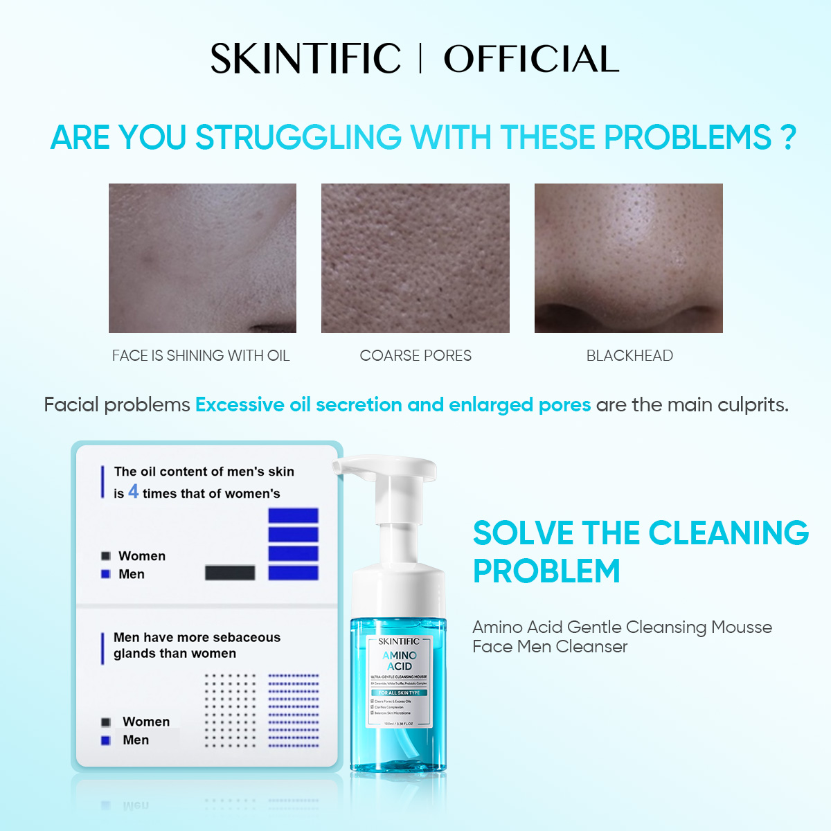 SKINTIFIC Amino Acid Gentle Cleansing Mousse pencuci muka Acne Oil ...