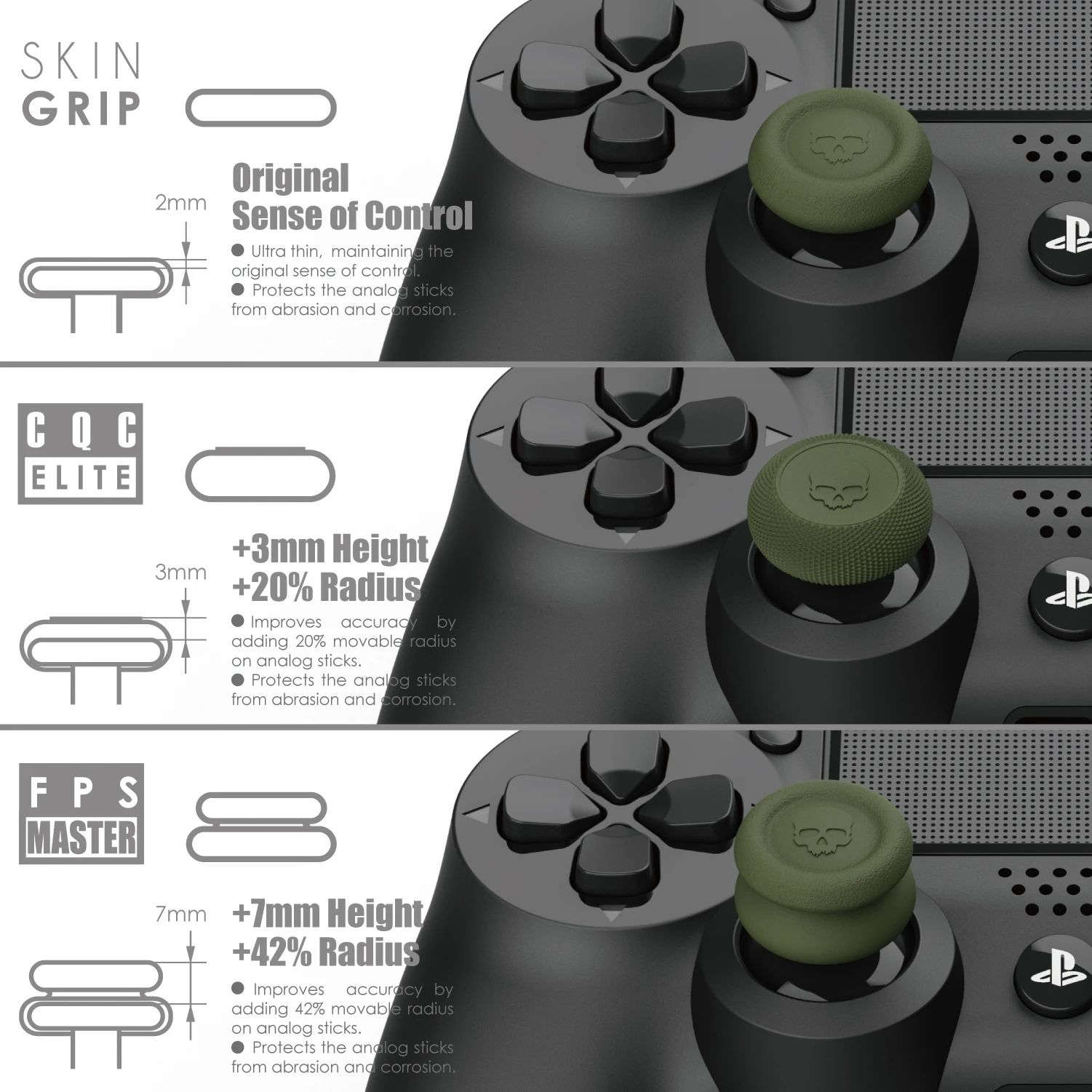 Skull & Co. Thumb Grip Set FPS CQC Joystick Cap Thumbstick Cover for ...