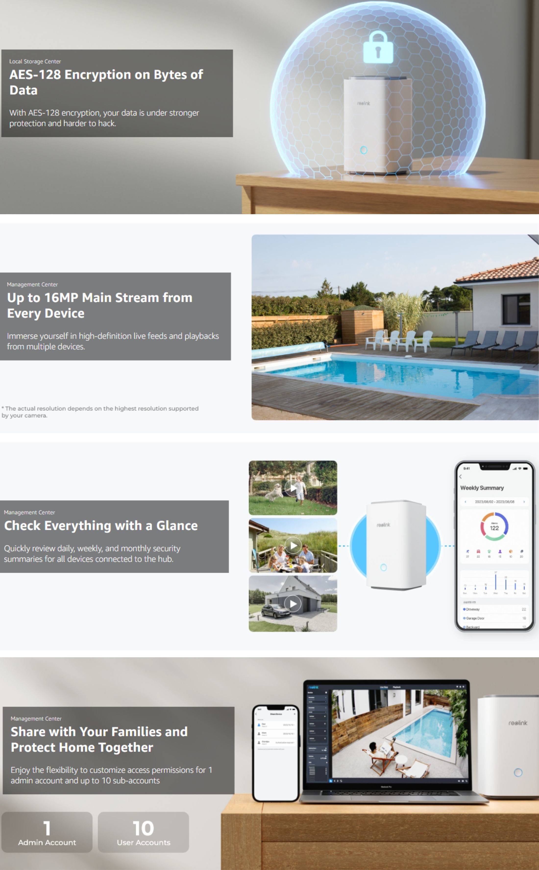 Reolink Home Hub/ Home Hub Pro Home Security Systems Expandable Local ...