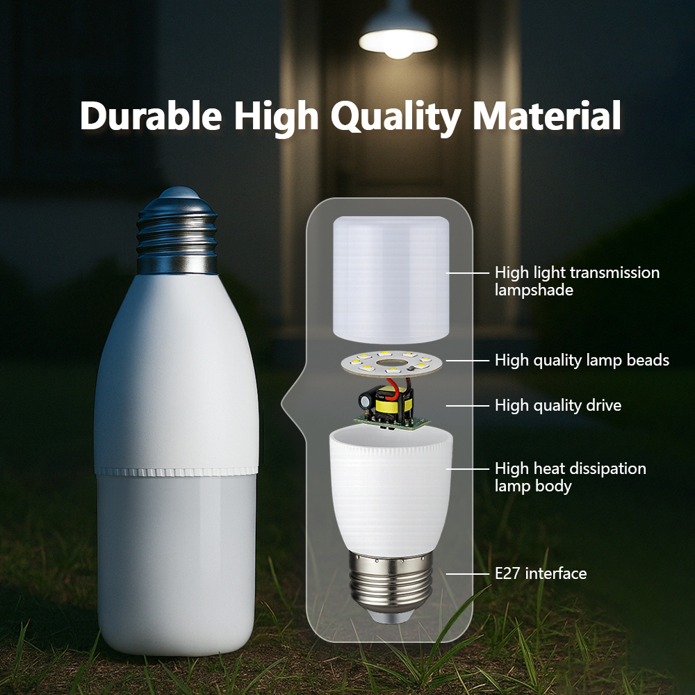 Caya 5Y Warranty E27 LED Light bulb 5W/10W/15W/20W Cylindrical Lampu LED 6500K Daylight No ...