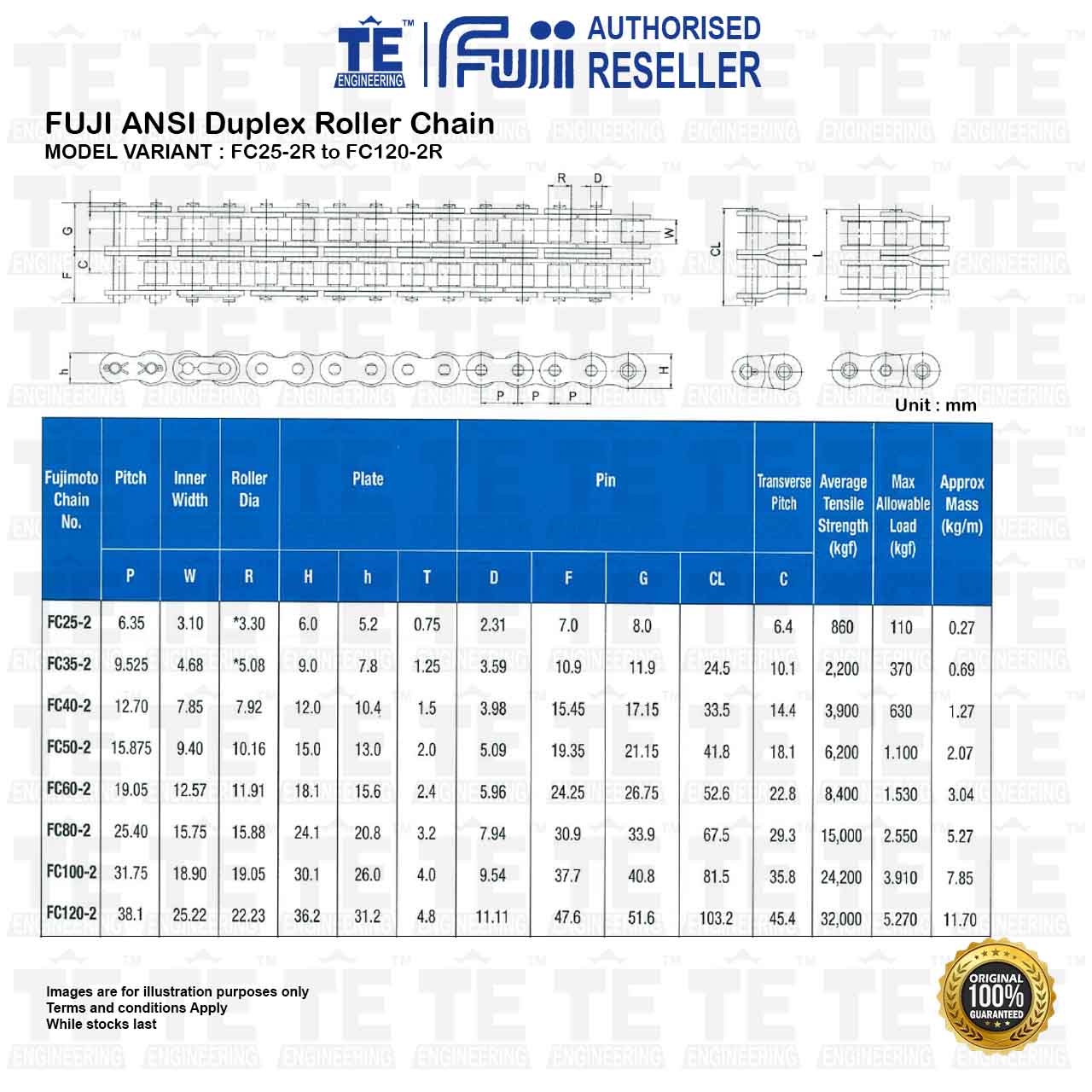 FUJI Connecting Link For ANSI Duplex Roller Chain ( RS25-2R to RS120-2R ...