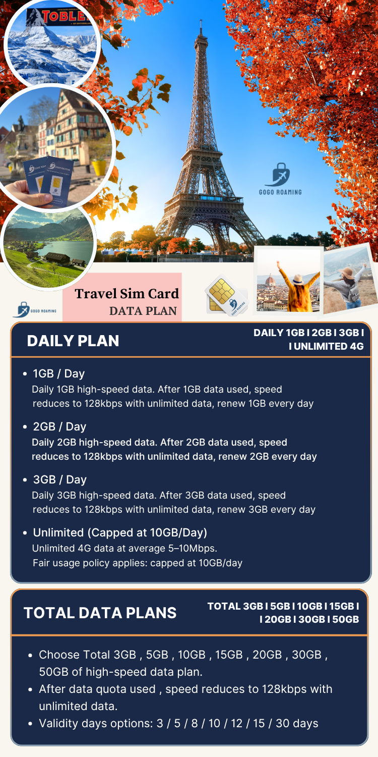【JAPAN】Unlimited Roaming Data Travel Sim Card【1GB - 3GB Daily】GoGo ...
