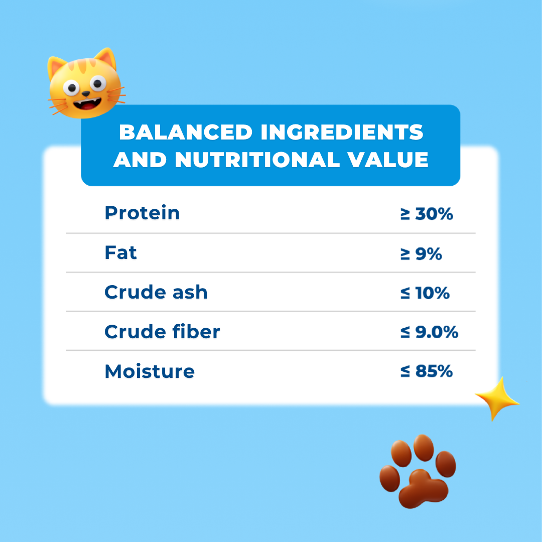 MR.VET Cat Pouch Cat Food 70G L-Lysine,Vitamin, Omega-3, Salmon,Tuna ...