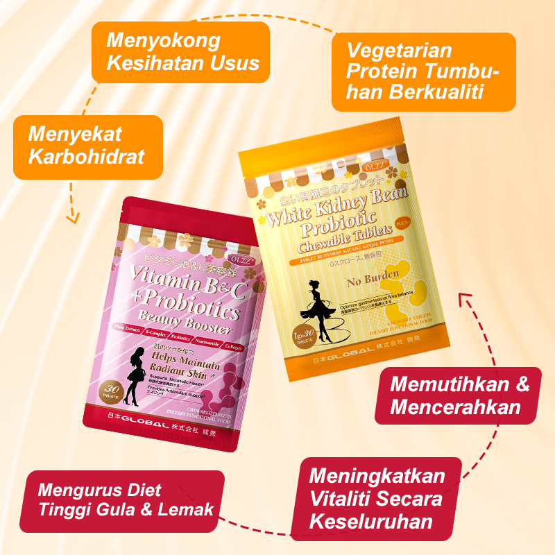 🔥 DUO POWER COMBO! OLZZ Kacang Putih Cegah Lemak + Vit B&C Atasi ...