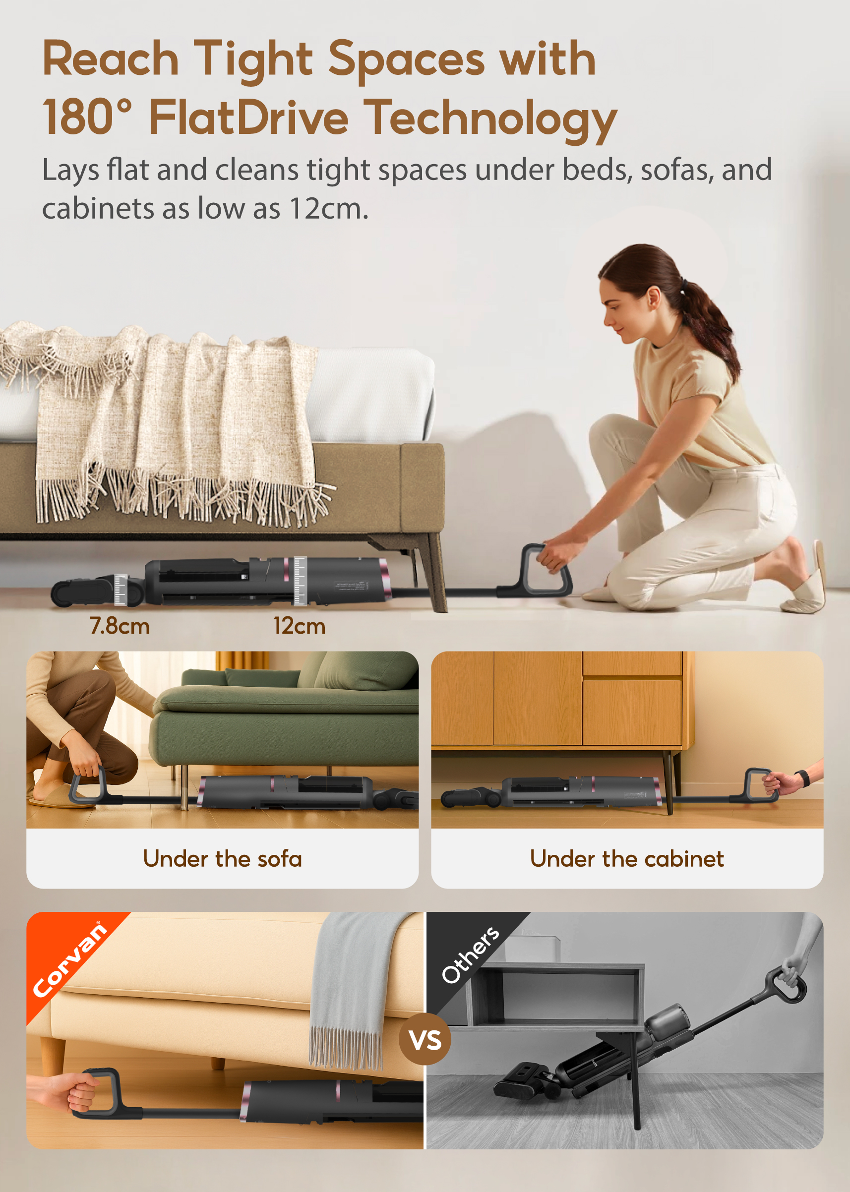 Corvan W6 Pro Wet & Dry Vacuum Cleaner & Mop| 180° Lay-Flat| Anti ...