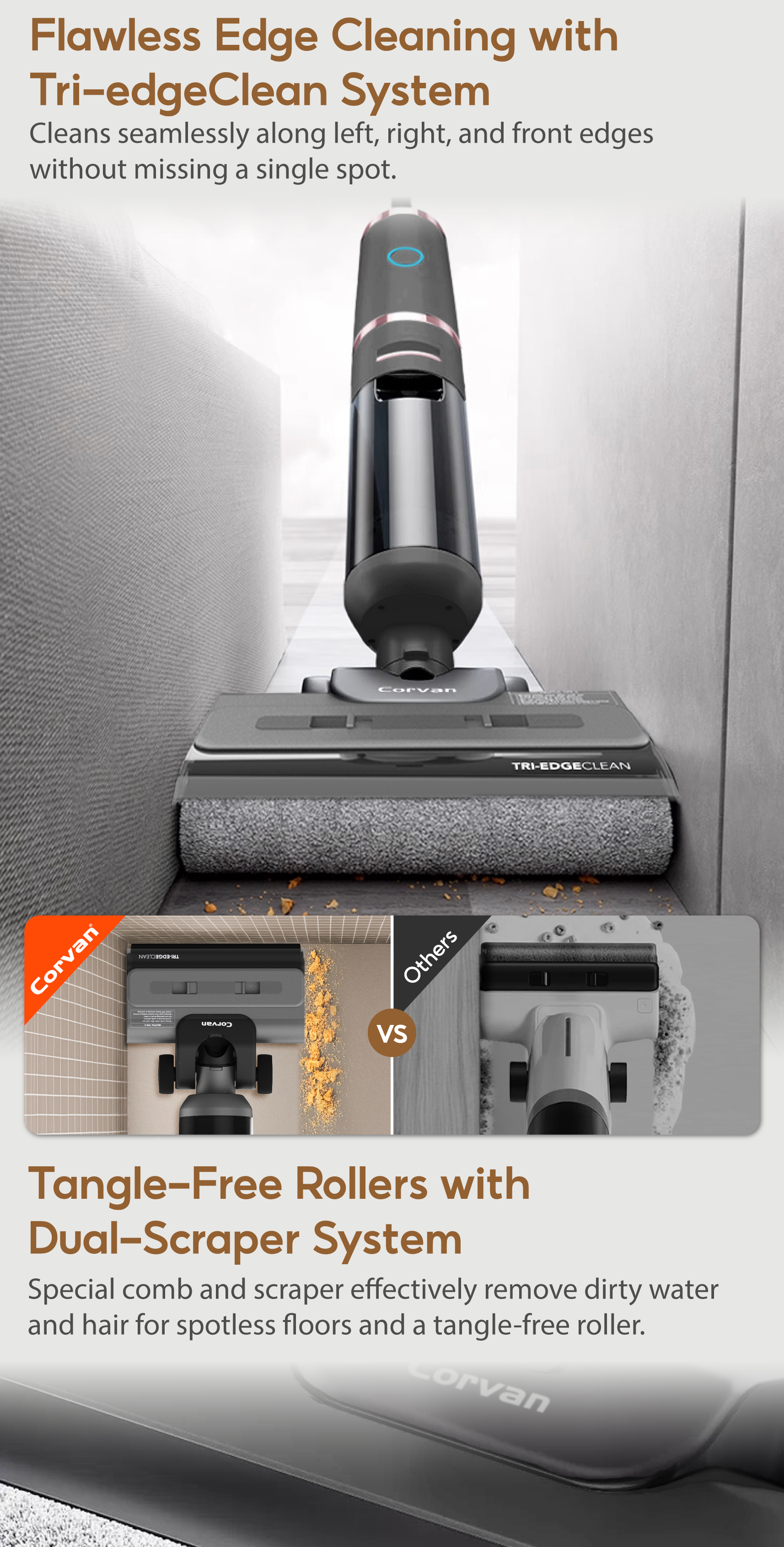 Corvan W6 Pro Wet & Dry Vacuum Cleaner & Mop| 180° Lay-Flat| Anti ...