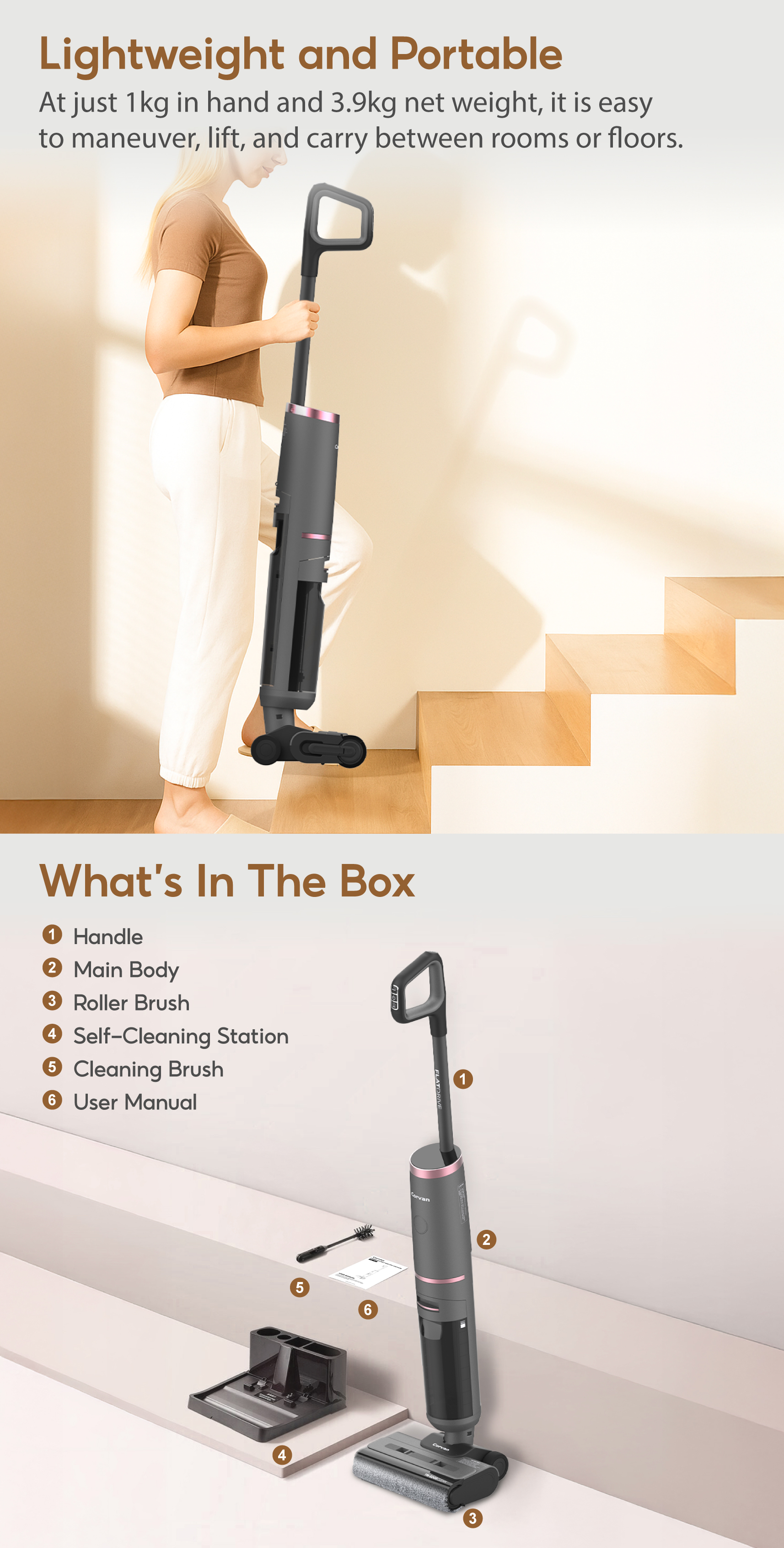 Corvan W6 Pro Wet & Dry Vacuum Cleaner & Mop| 180° Lay-Flat| Anti ...
