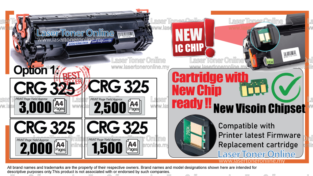 Compatible Cano* Cartridge 325 CRG325 imageCLASS LBP6000 LBP6018 ...