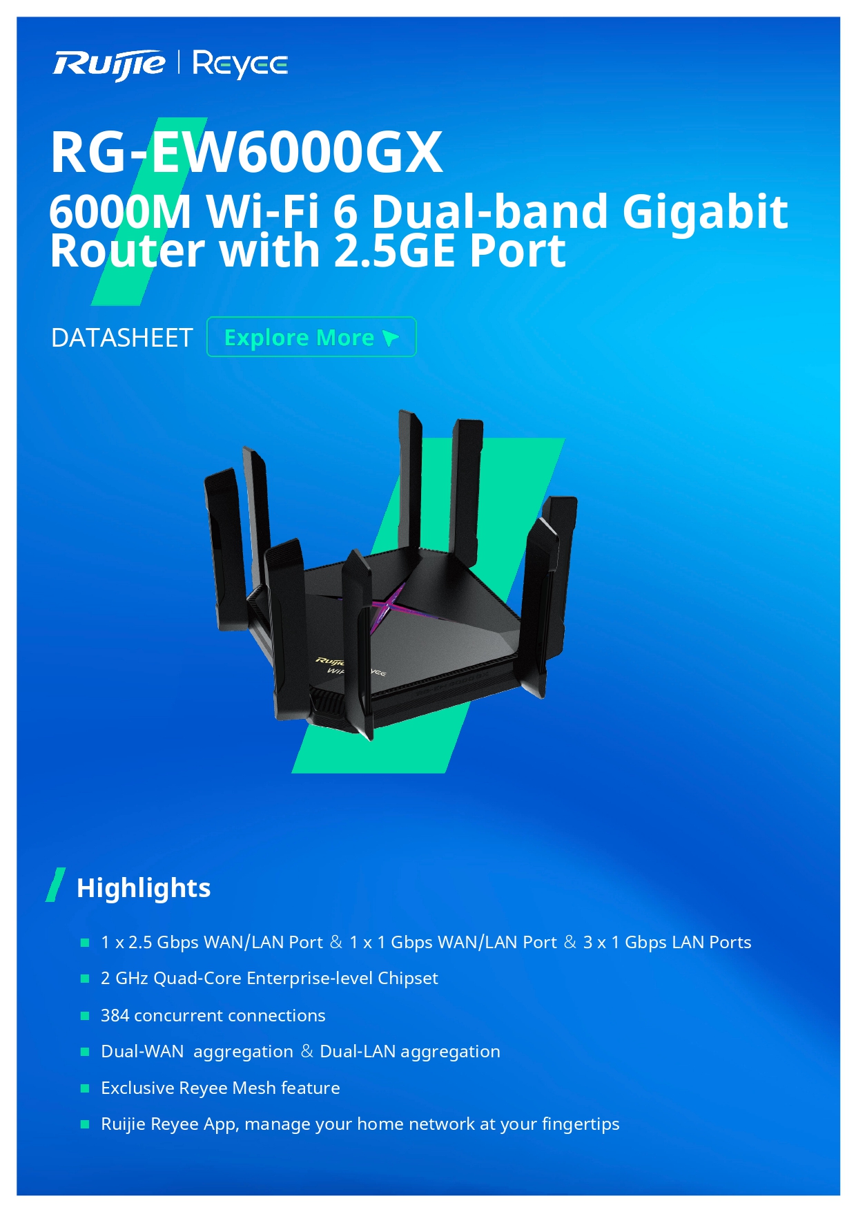 Ruijie EW6000GX AX6000 WIfi Wi-Fi 6 Mesh Router 6000Mbps 2.5 Gbps Port ...