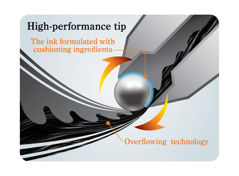 Pentel Floatune Retractable Advance Gel Roller Pen [Airy Limited ...