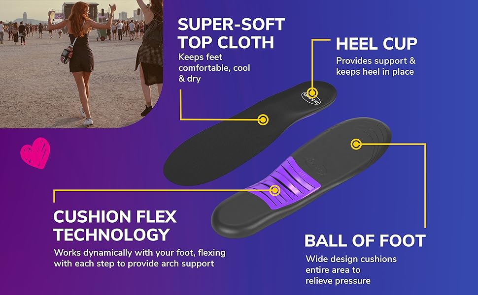 Dr Scholl's Insoles Heavy Duty / Work / Plantar Fasciitis / Heel / Arch / Tri-Comfort / Flats ...