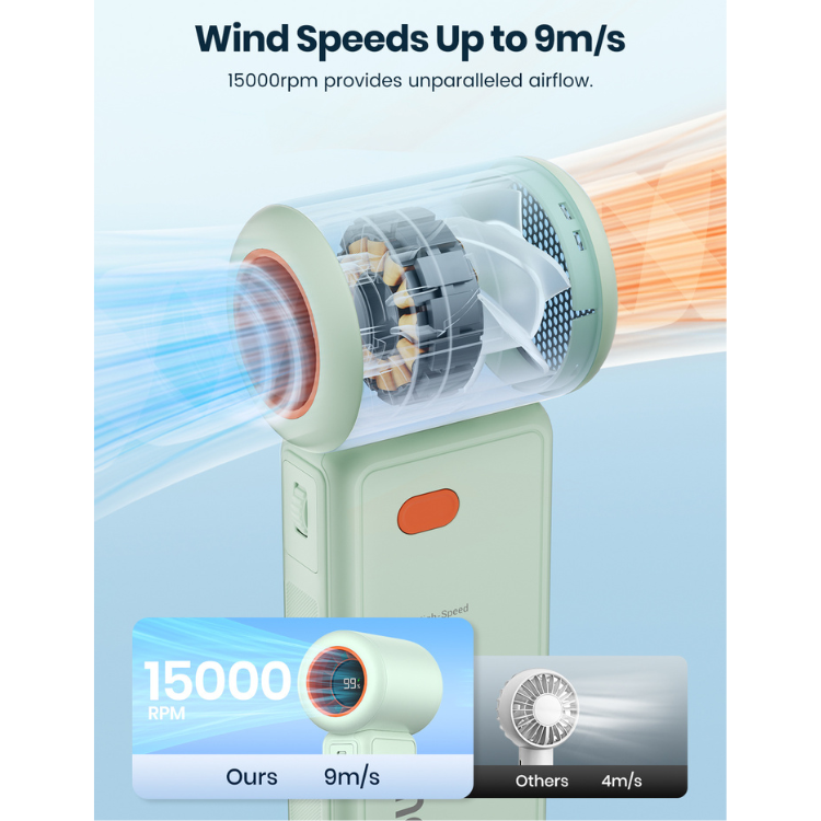WARMCO Mini Fan 5000mAh Kipas Tangan Bateri Tahan Lama High Speed Fan ...