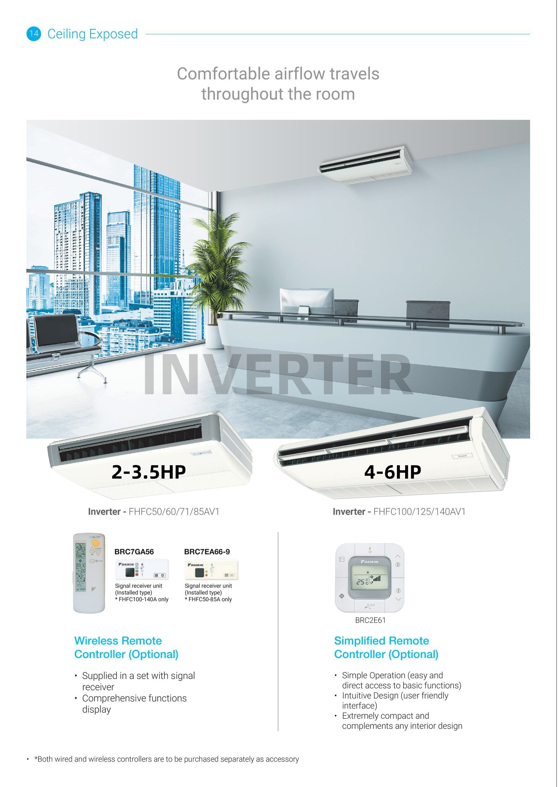 DAIKIN Ceiling Exposed 2HP - 6HP FHC60AV1M FHC85AV1M FHFC60A FHFC71A ...