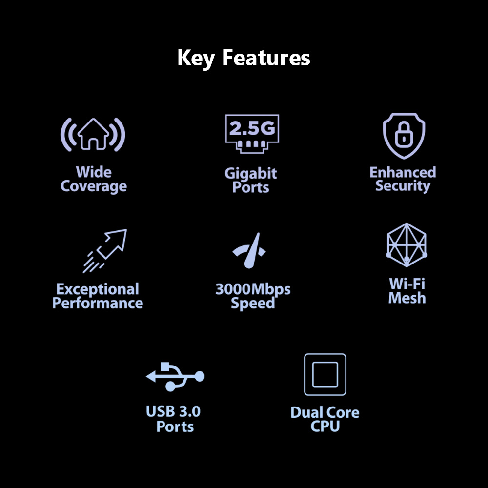 D-Link AX3000 VoIP GPON Router with 2.5GE Port (Mesh Ready) DPN-FX3060V ...