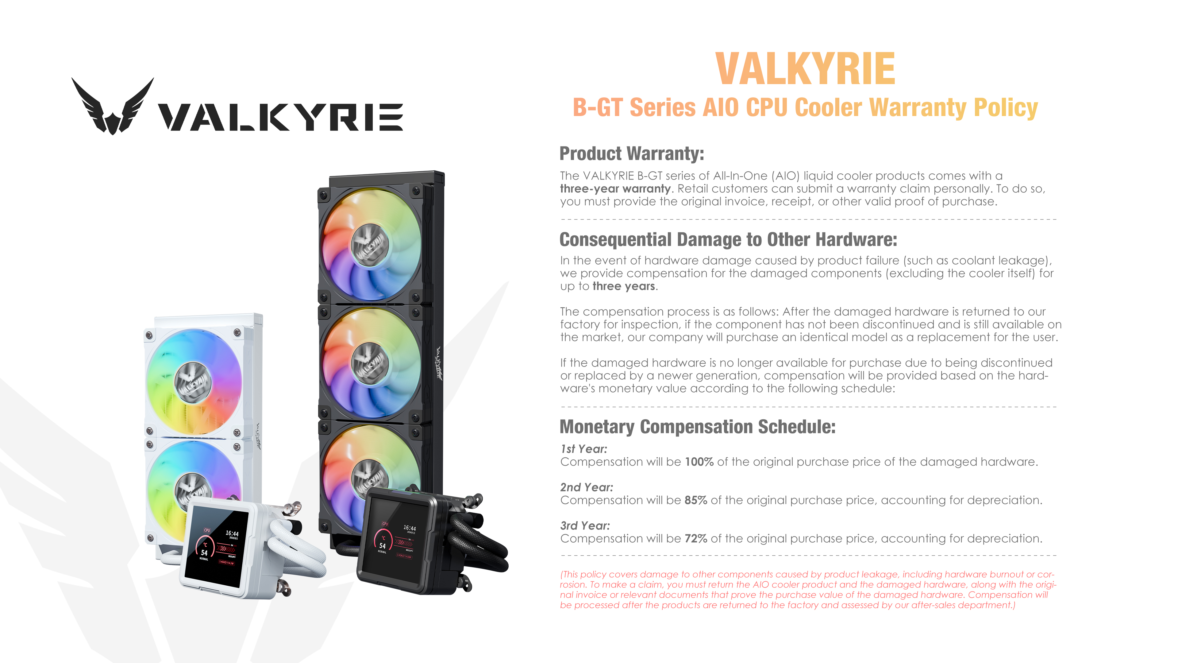 VALKYRIE B360-GT 360mm ARGB AIO CPU Liquid Cooler with 3.95" LCD ...
