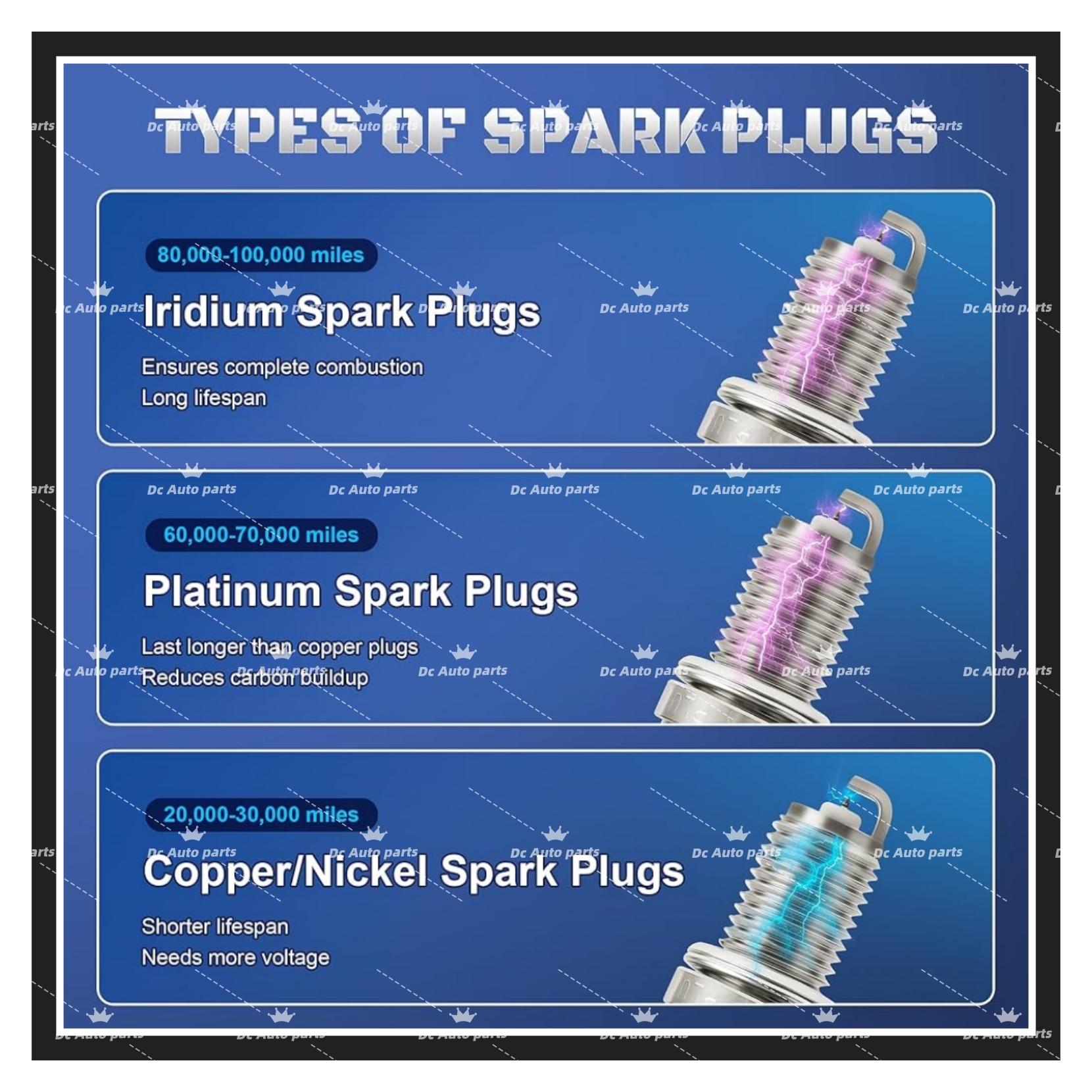 ORIGINAL TORCH COPPER CORE SPARK PLUG PROTON IRIZ SAGA VVT PERSONA VVT ...