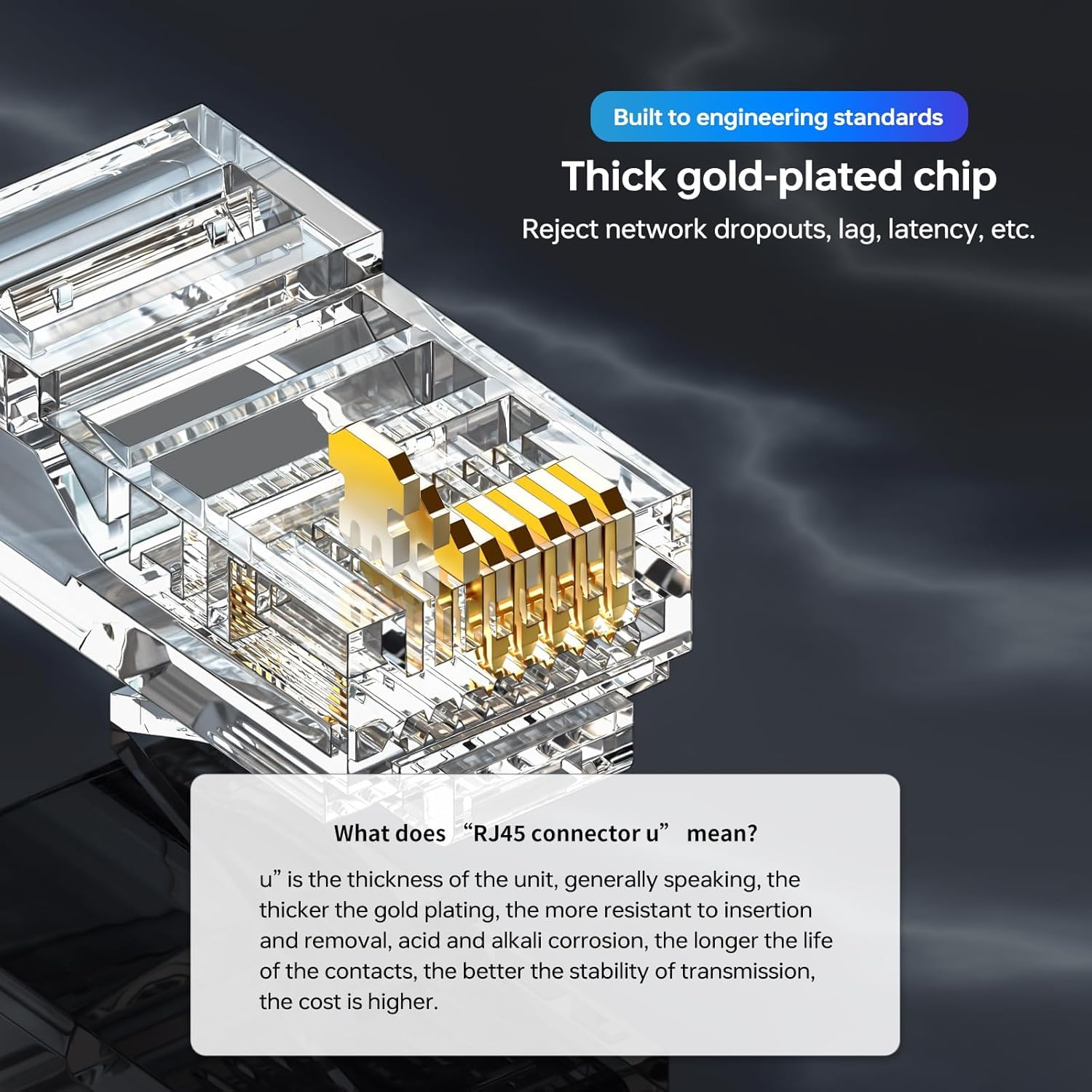 100pcs RJ45 CAT6 Connector - Terminal untuk PoE, CCTV, Router ...