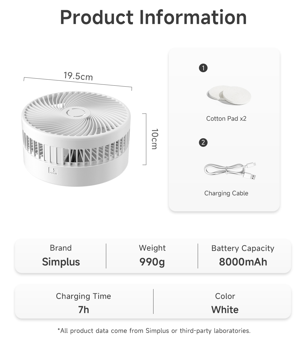 Simplus Table Fan丨Floor & Desktop Dual Use丨Foldable Portable丨 ...