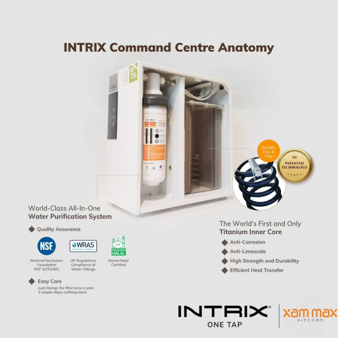 INTRIX One Tap (4 IN 1) Drinking Water Purifier System / Multi Usage ...