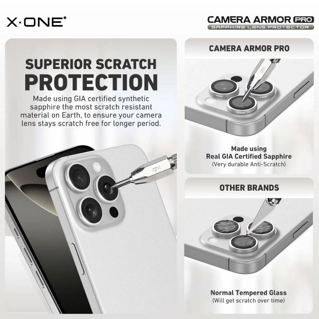 X.One Camera Armor Pro GIA for iPhone 16 Pro Max 15 Pro Max 14 Pro Max Sapphire Lens Protector ...