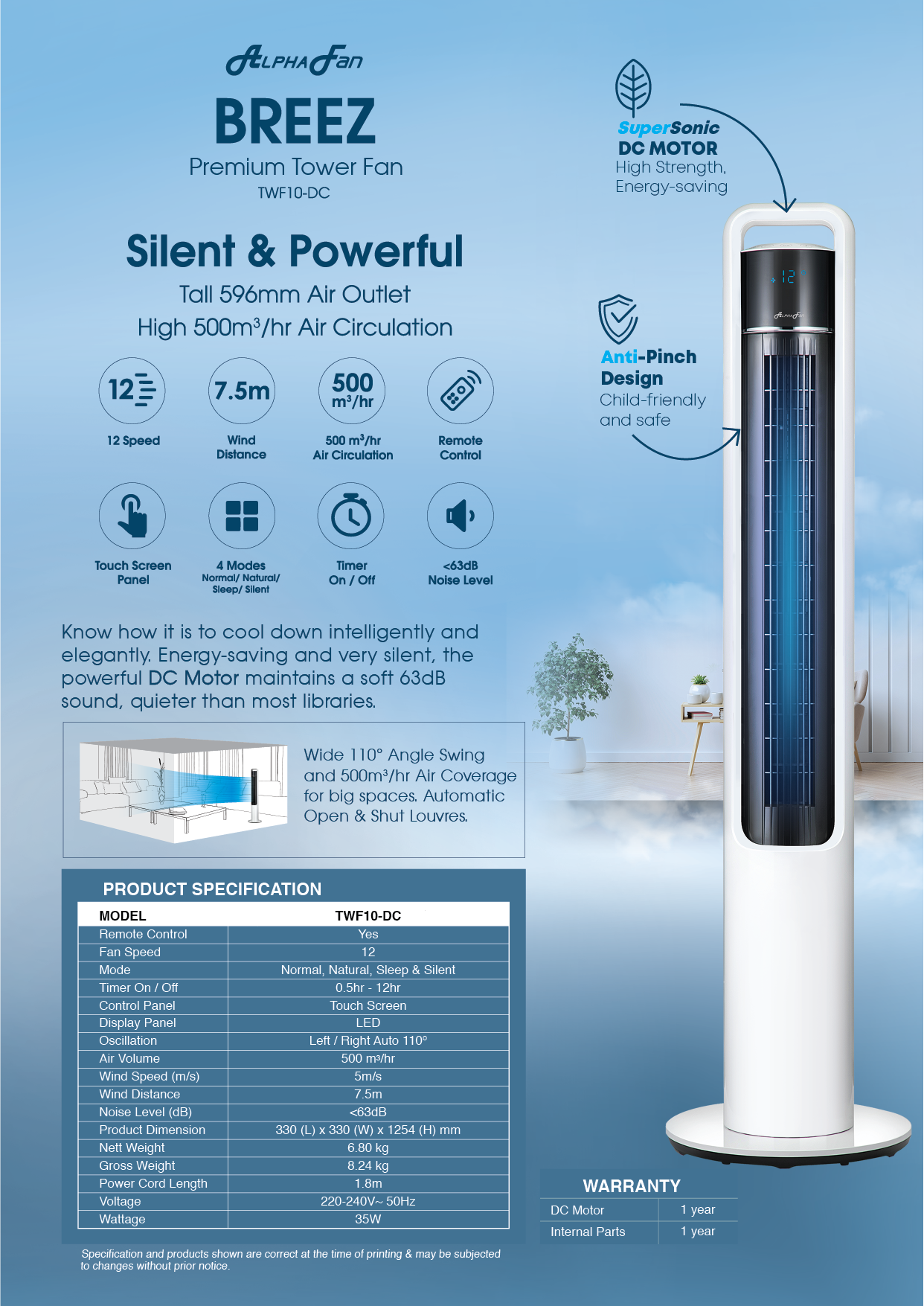 (FREE SHIPPING) Alpha BREEZ TWF10 12 Speed Touch Screen Remote Control ...