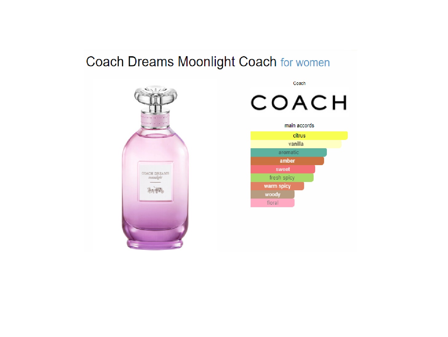 Coach Dreams Moonlight EDP 40ml (W) | Shopee Malaysia
