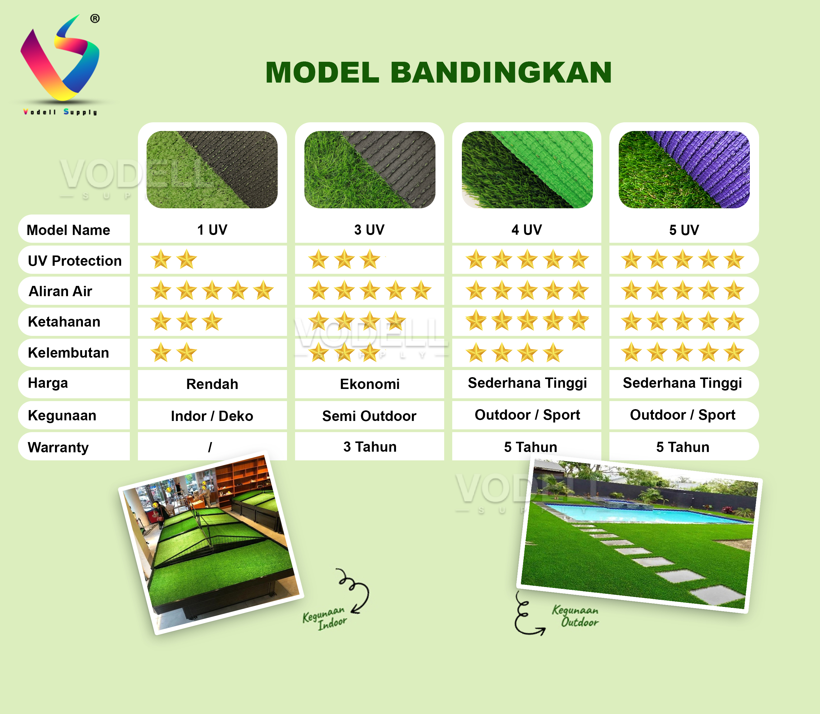 [1 kaki X 1 kaki] VODELL 15-40MM Artificial Grass Premium Quality ...