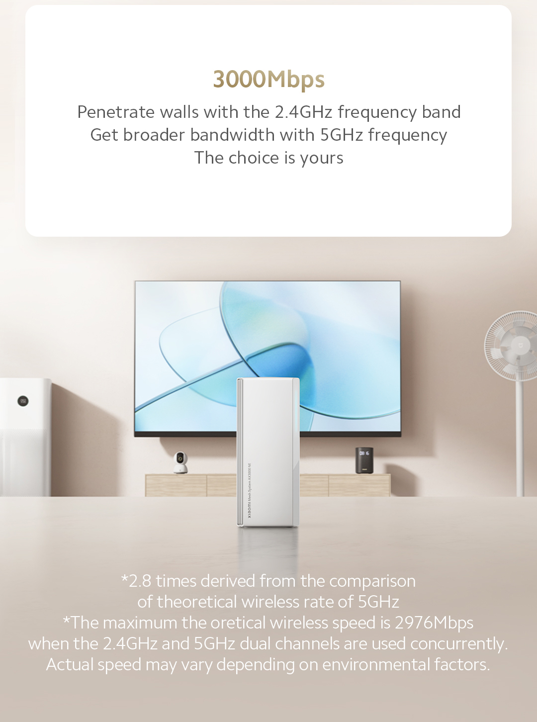 Xiaomi Mesh System AX3000 NE(1-pack/2-pack) Wi-Fi 6/up to 3000Mbps ...
