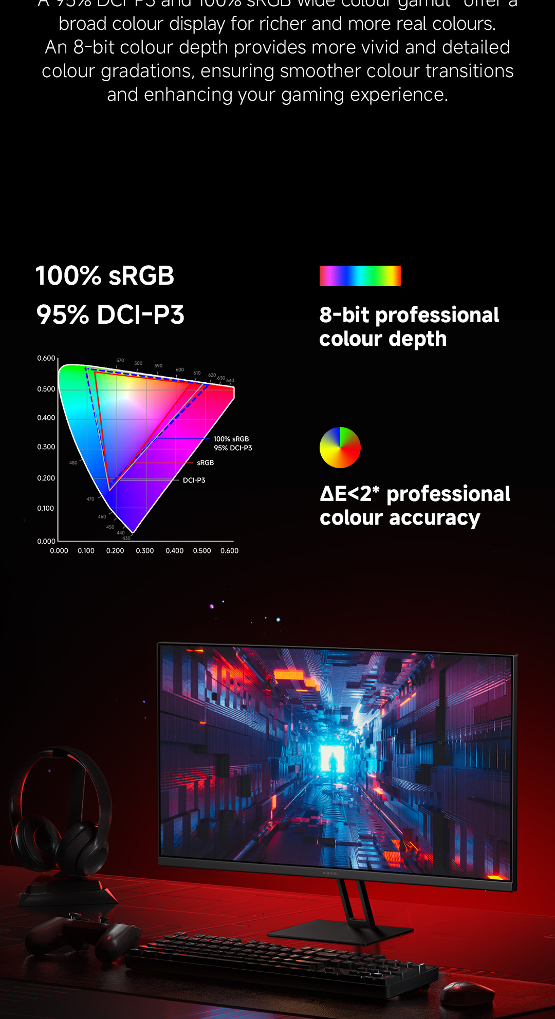 Xiaomi Gaming Monitor G27Qi 2K/180Hz/27-inch LCD/FreeSync/1ms response ...