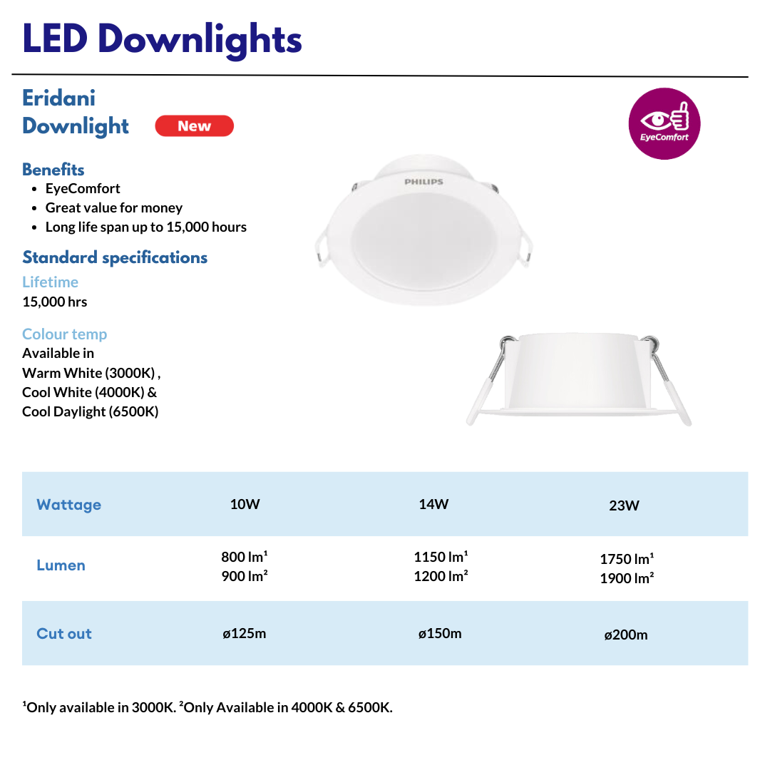 PHILIPS LED Eridani Recessed Downlight 5" 6" 8" ( 3000K / 4000K / 6500K ...