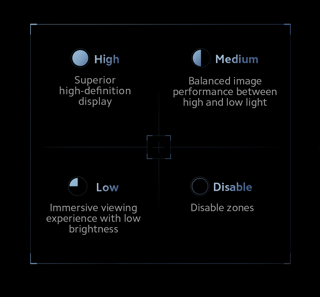 Xiaomi Mini LED Gaming Monitor G Pro 27i | 2K 180Hz 27" Fast IPS |1152 ...