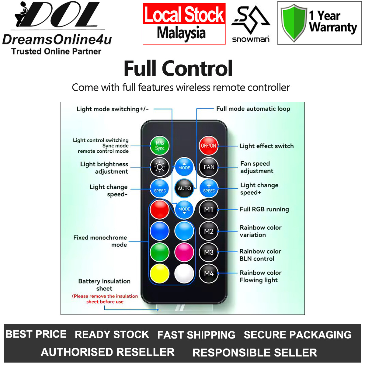 SNOWMAN H9 5V ARGB PWM Sync 9-Ports Controller Hub for RGB Fan LED ...