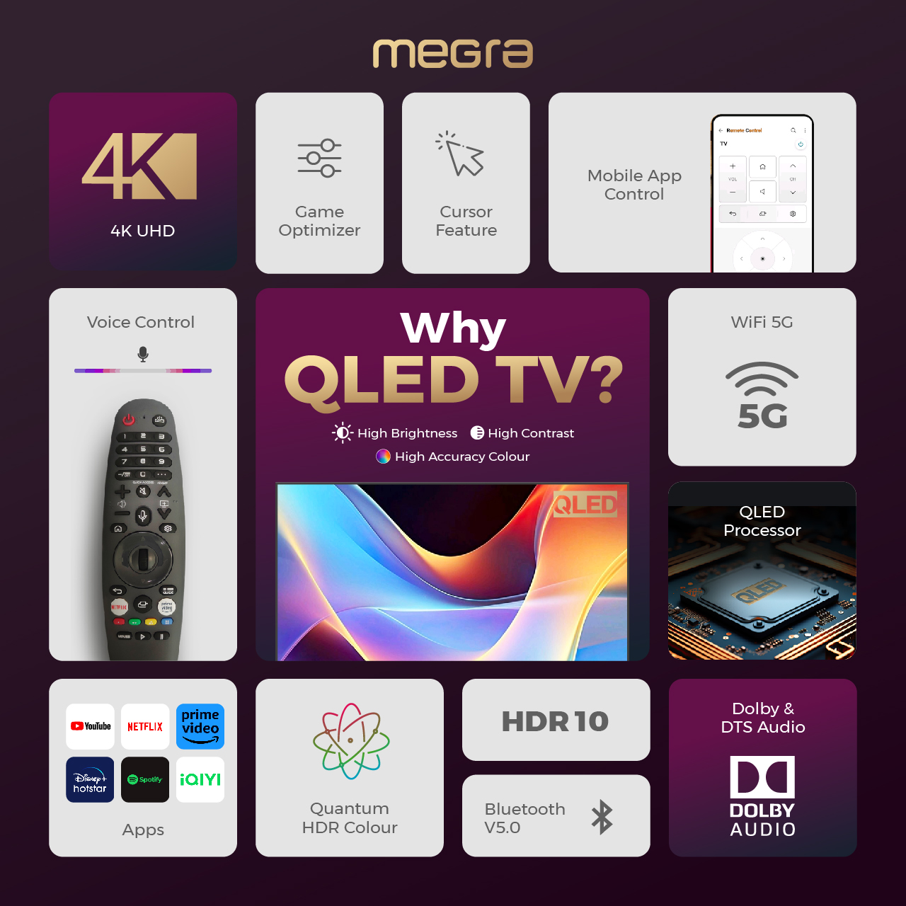 Megra QLED TV 98 Inch / 85 Inch QLED Smart TV 4K UHD TV Bluetooth 5G AI ...