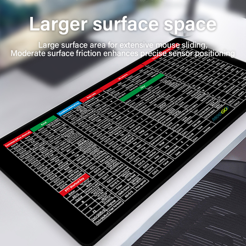 Large MousePad Gaming Mouse Keyboard Pads Tetikus Besar: Office Home ...