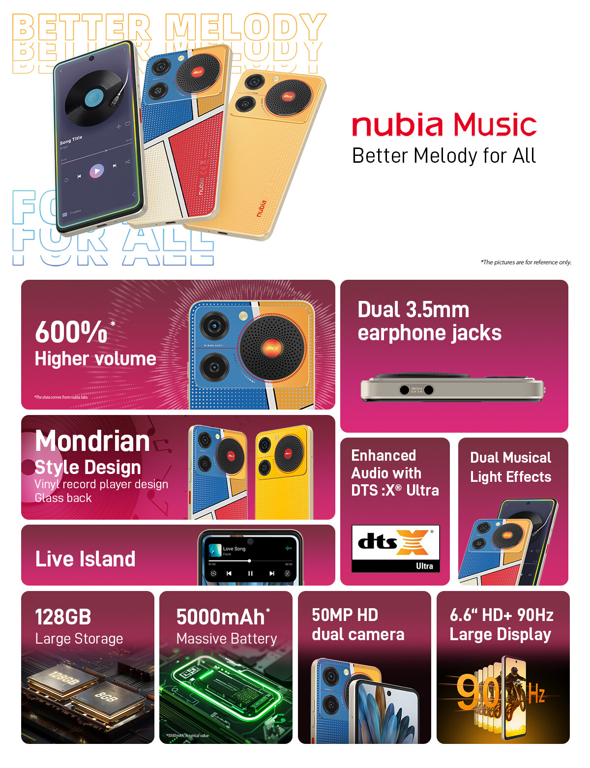 (HOT) ZTE Nubia Music 4G LTE/Z2353 (4GB+128GB) ZTE Malaysia Set ...