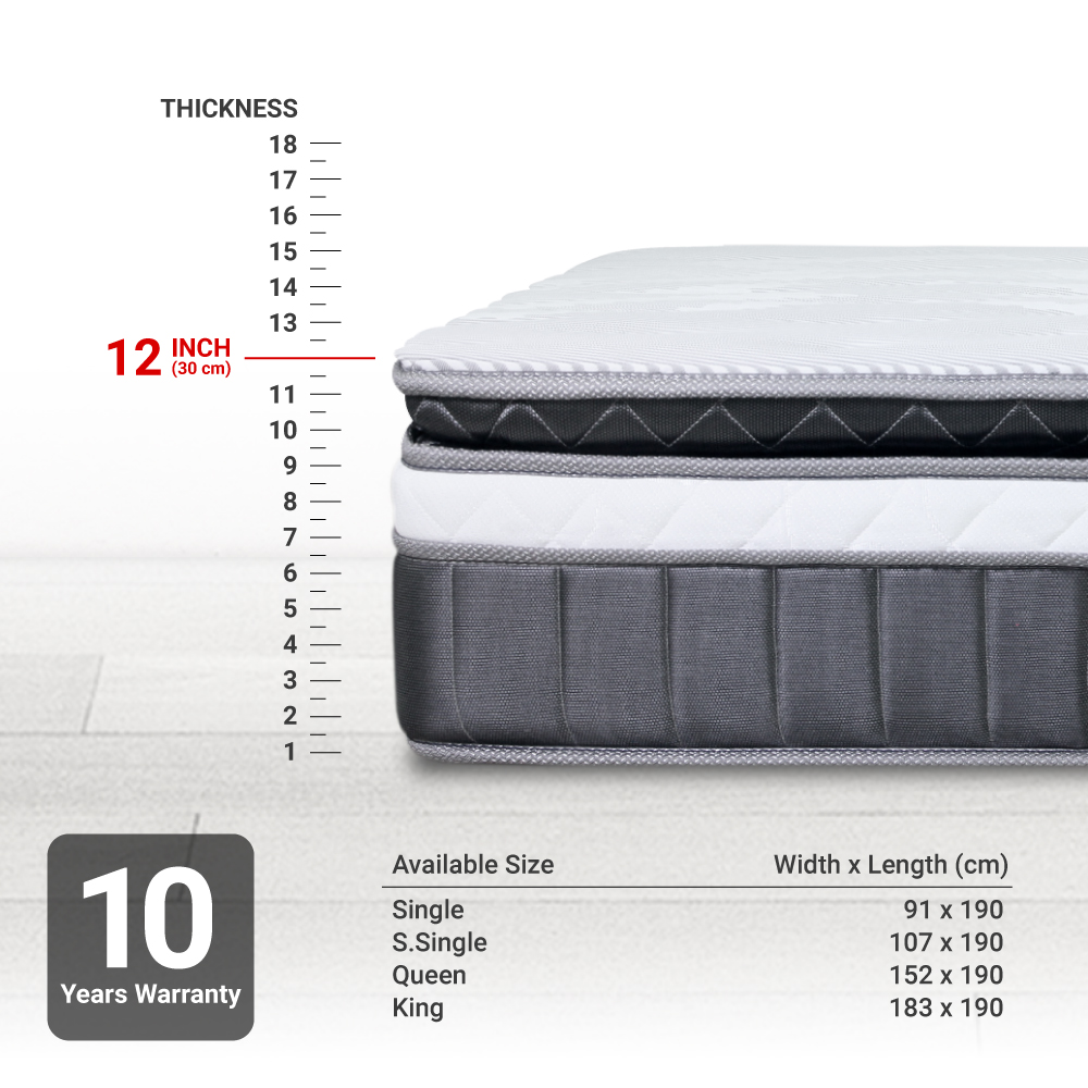 Goodnite Posture Superior DPC Double Posture Coil Mattress + Bedframe ...