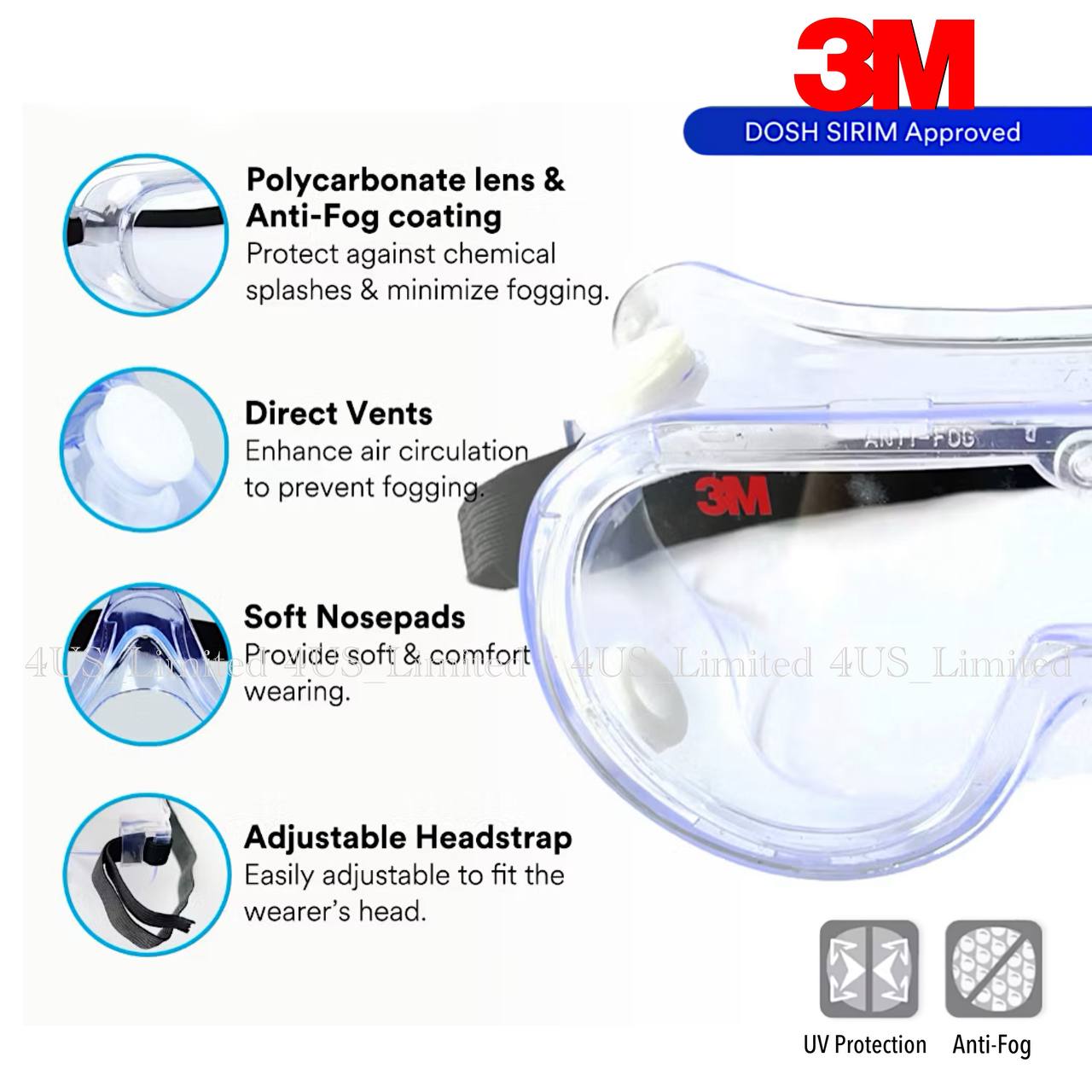 3M 1621AF Safety Goggle Anti Fog (Clear/ Transparent) | Shopee Malaysia