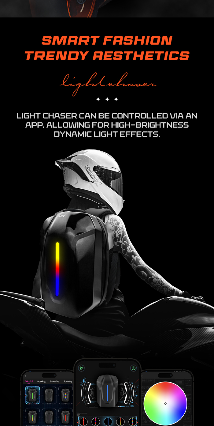 LOY StarkGaze C Led Knight Backpack Bag With Led Eyes Waterproof ...