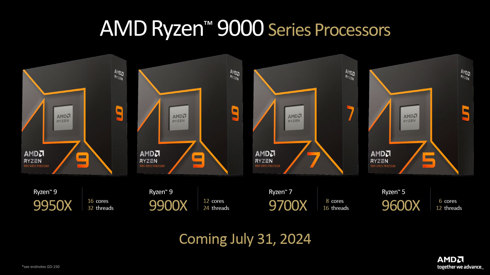 AMD Ryzen 9000 Series Processors - R5 9600X / R7 9700X / R9 9900X / R9 ...