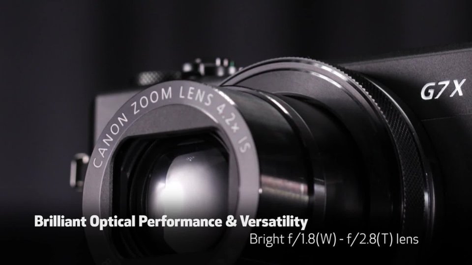 Canon PowerShot G7X Mark II / G7X Mark 2 /G7X II/ G7XII / G7X2 Digital ...