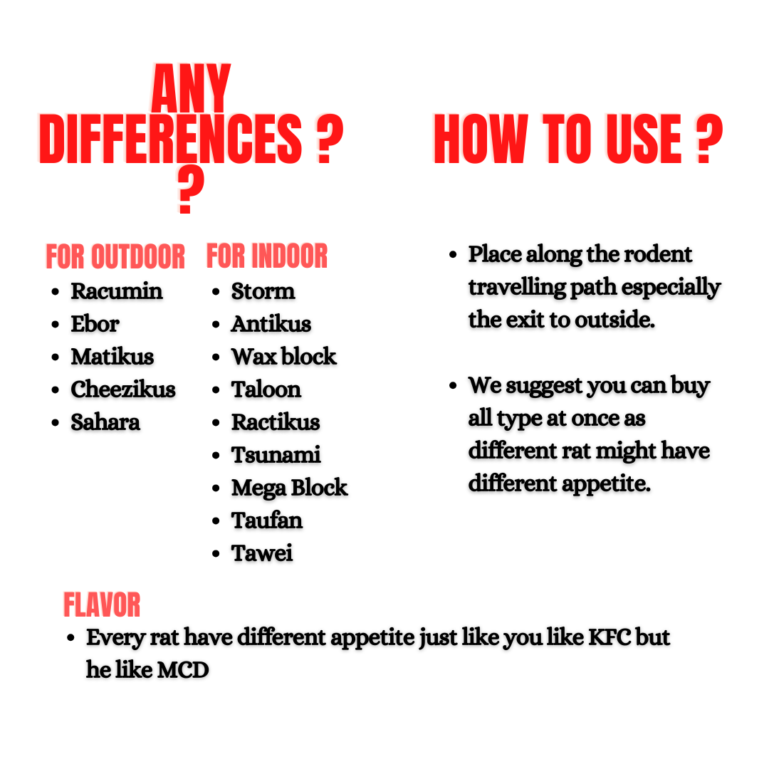 Ubat Tikus Berkesan / Rodent Bait / Mouse Bait/ Umpan Tikus/ 老鼠药 ...