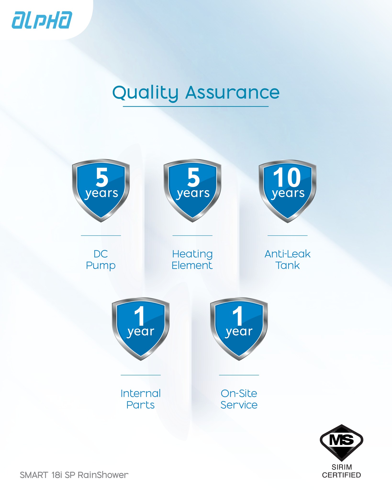 ALPHA SMART 18i 18E Instant Water Heater with DC Pump Non No pump ...