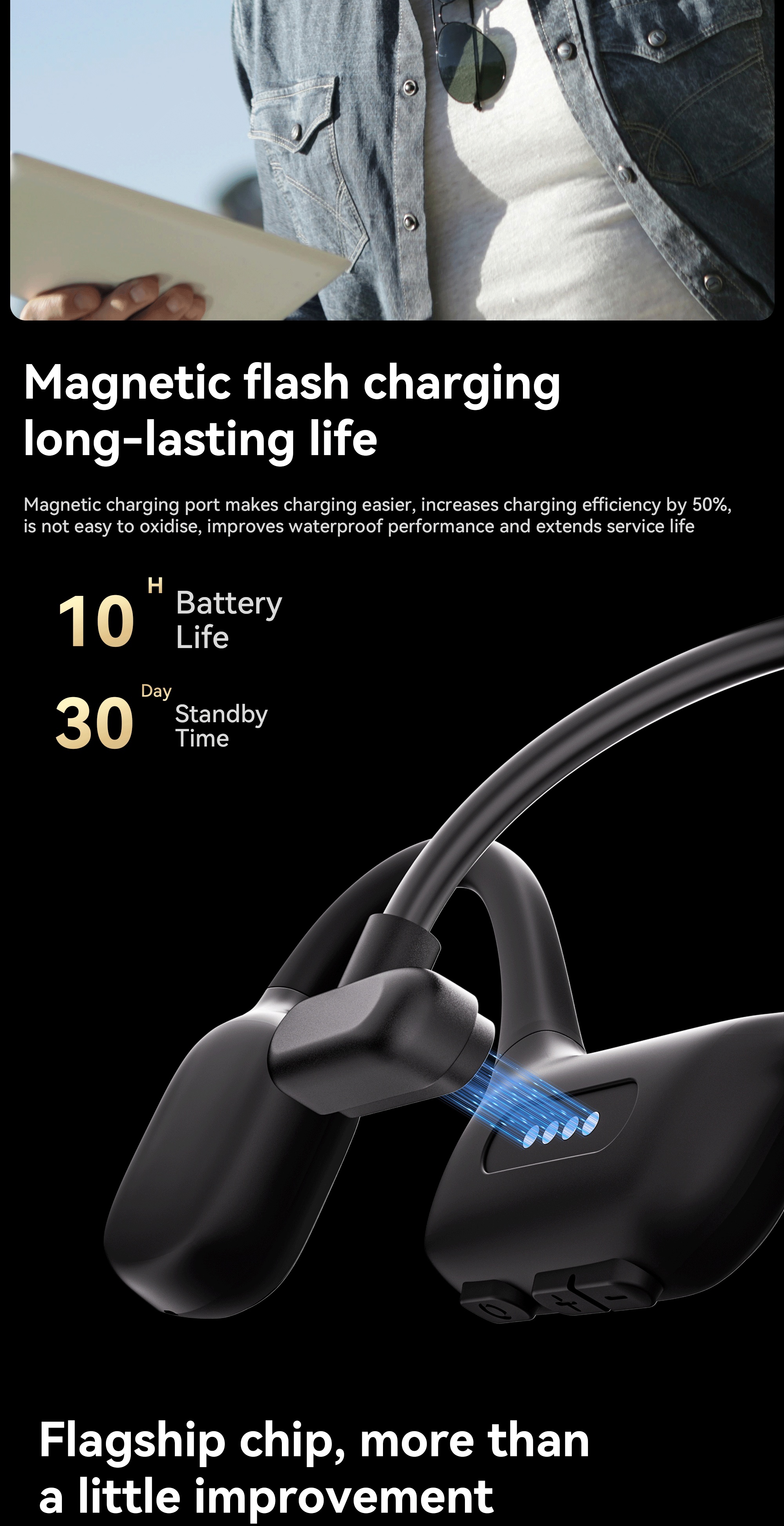 Amgras OpenMeta IV Ultra Swimming headphone IP68 Bone Conduction Sports ...